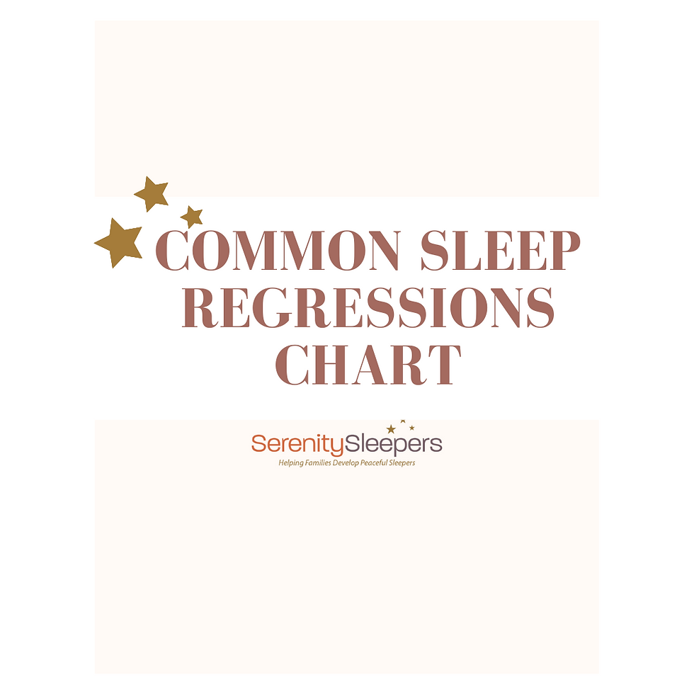 Common Sleep Regressions Chart | Serenity Sleepers