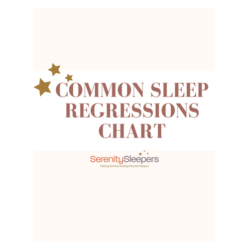 Common Sleep Regressions Chart | Serenity Sleepers