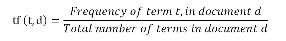 Tf Idf In The Field Of Information Retrieval