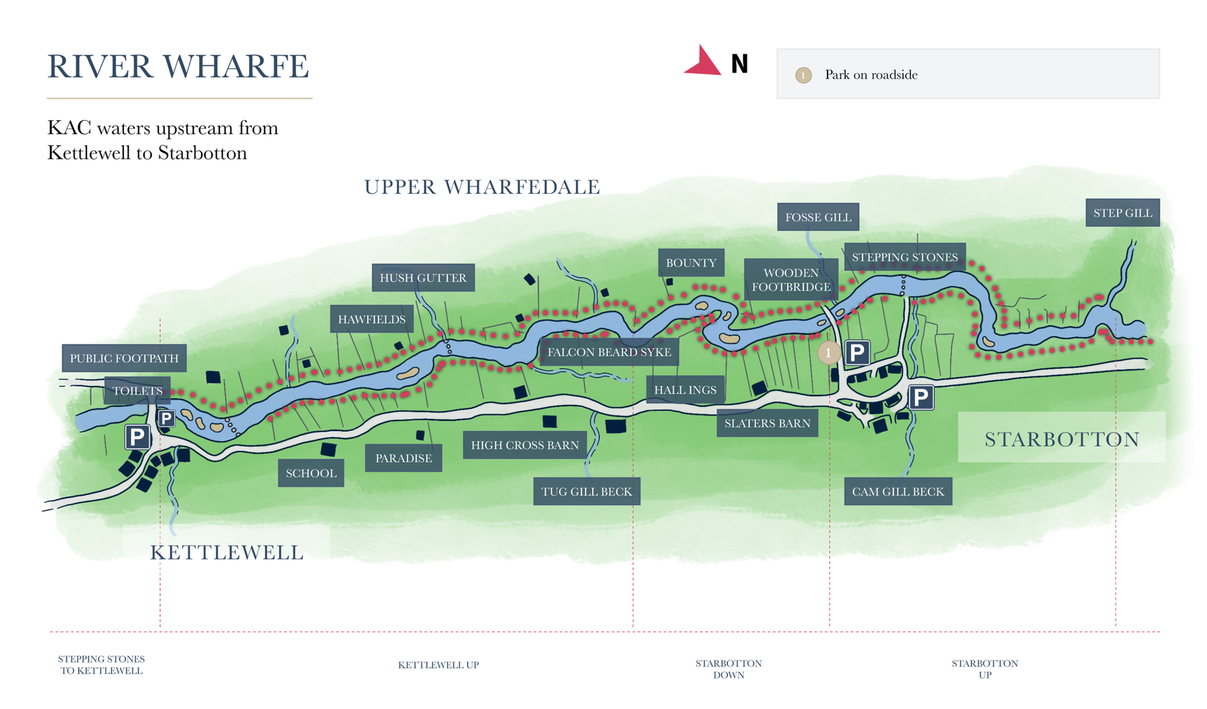 KAC waters upstream from Kettlewell to Starbotton
