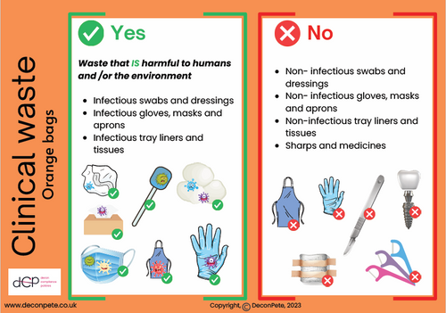 Clinical Waste bin sticker | DeconPete