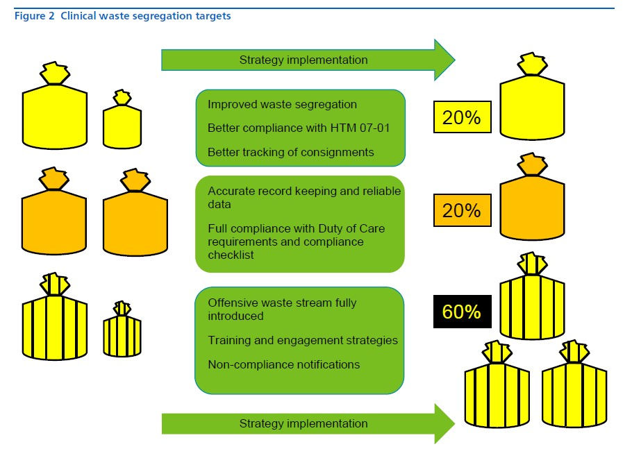 HTM 07-01 Update 2023