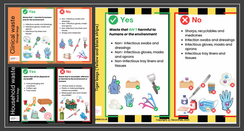 Waste bin stickers 3pk | DeconPete