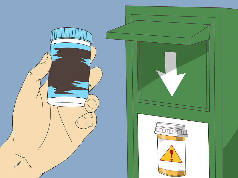 How can I safely dispose of medications?