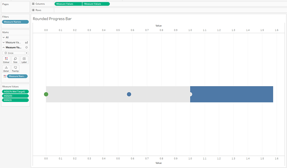 Tableau Bitesize: Progress To Target - Rounded Progress Bar