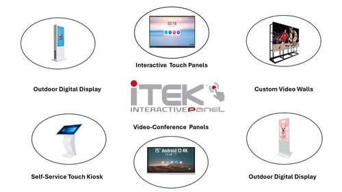 All Products | iTEKPanel