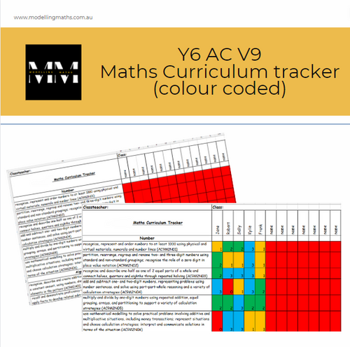 Year 6 AC V9 Maths Curriculum tracker (colour coded) | Modelling Maths