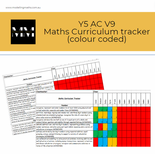 Year 5 AC V9 Maths Curriculum tracker (colour coded) | Modelling Maths