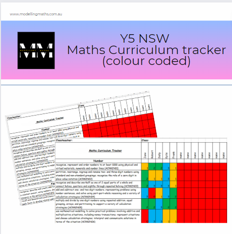 Y5 (Stage 3A) NSW 2.0 Maths curriculum tracker (colour coded ...