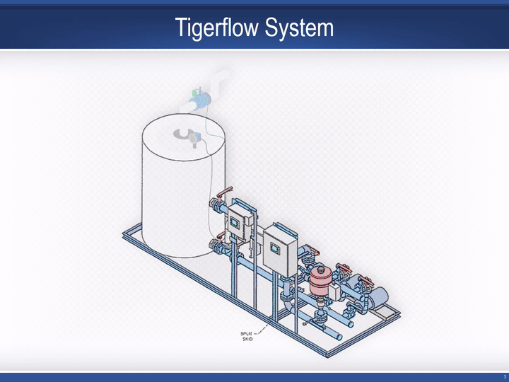 Tigerflow System | willsangster