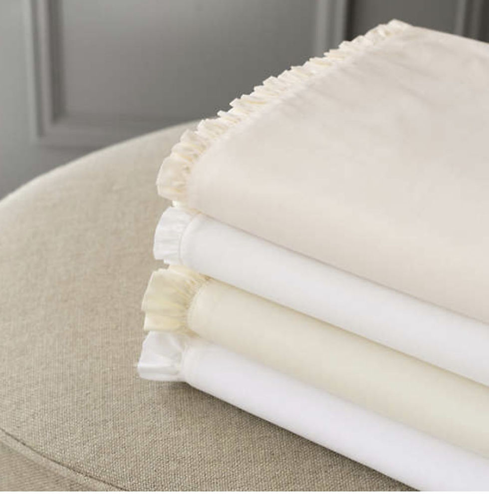CLASSIC RUFFLE SHEET SET | LINENS-N-MORE