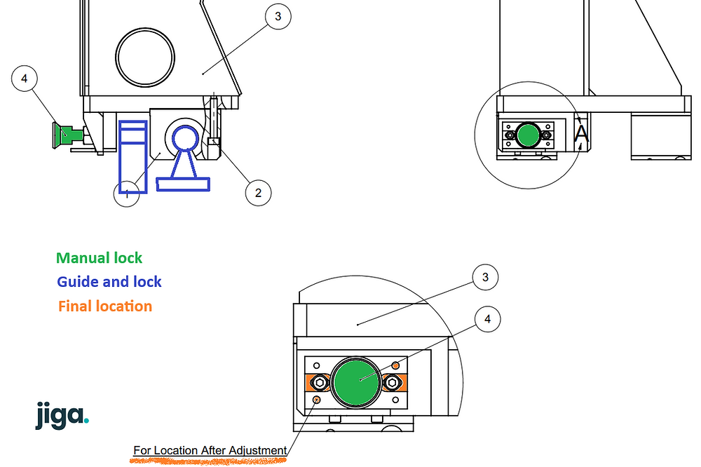 Transport and locking mechanism