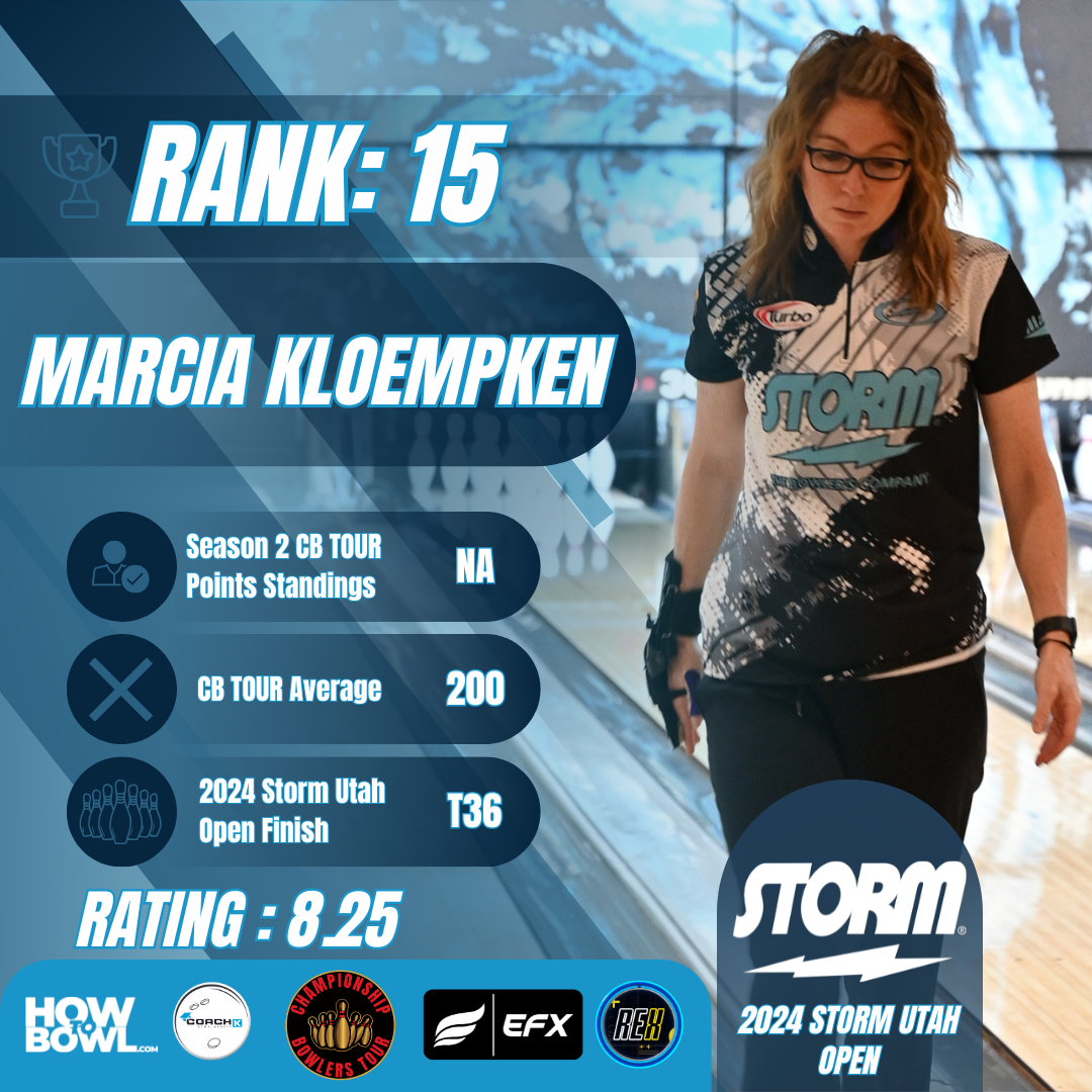 2025 Storm Utah Open Power Rankings