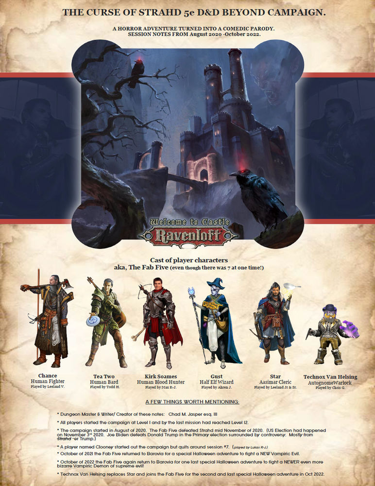 The Curse of Strahd D&D 5e Campaign