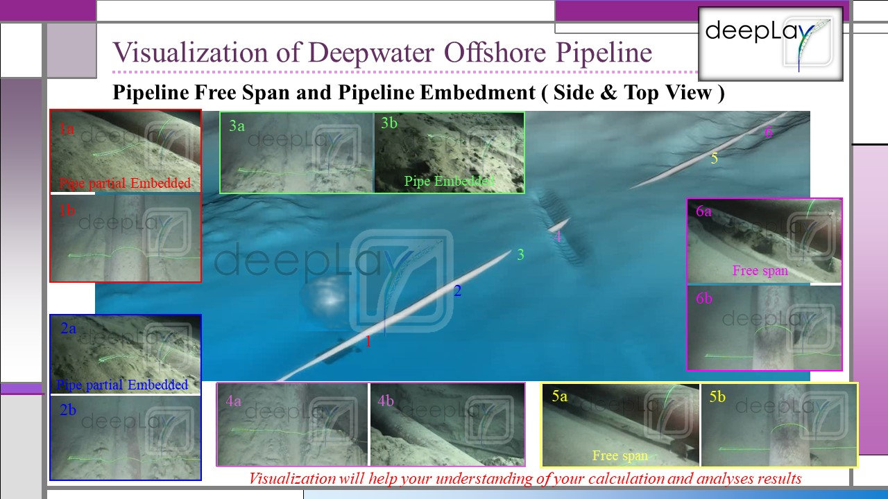 Visualization of Deepwater Offshore Pipeline