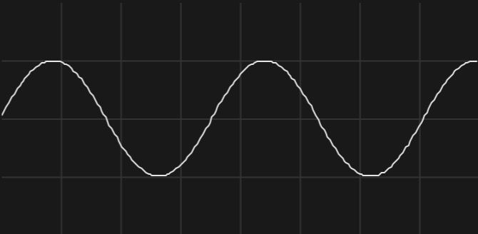 Low Frequency Instruments