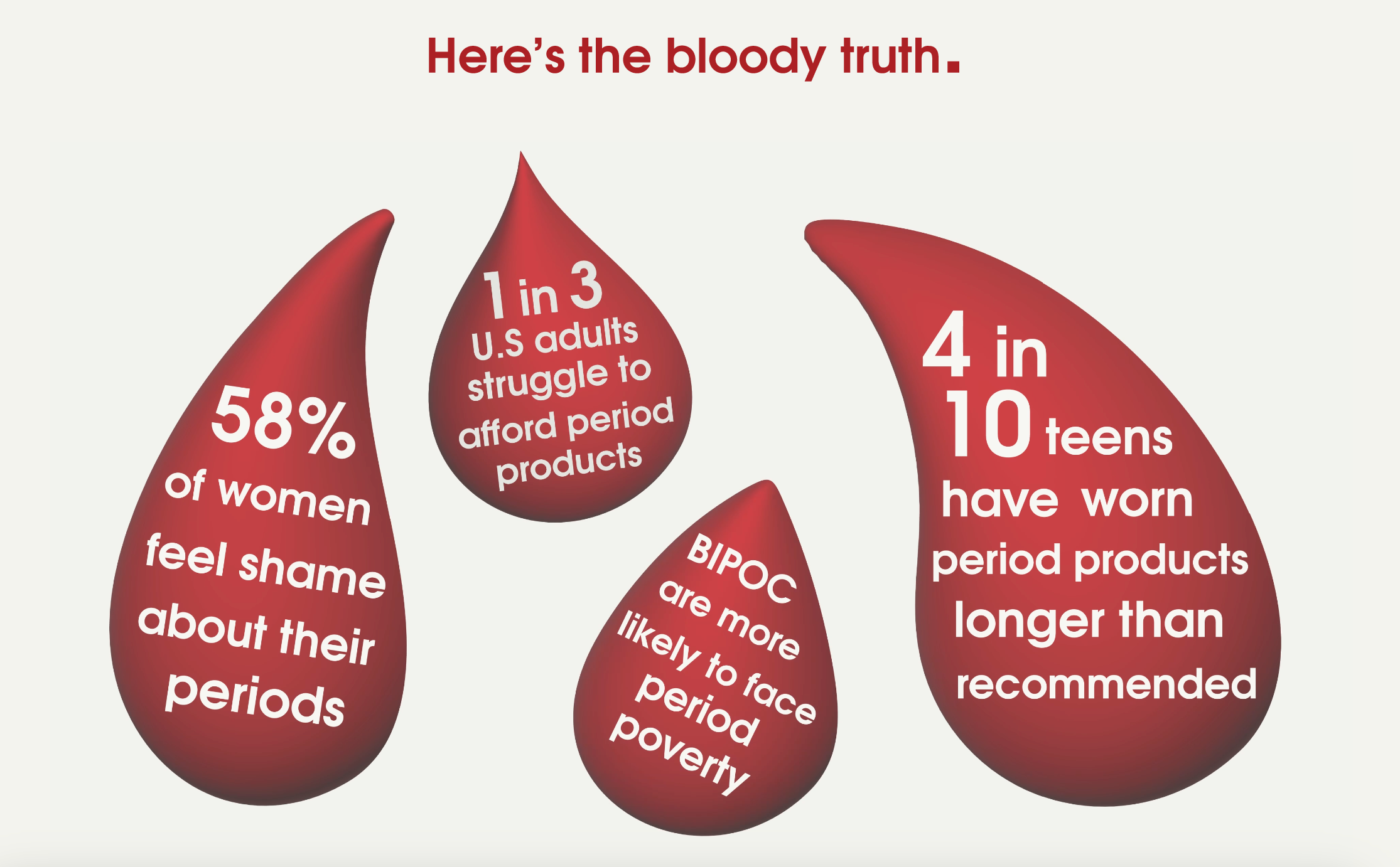 Free The Flow | Mysite