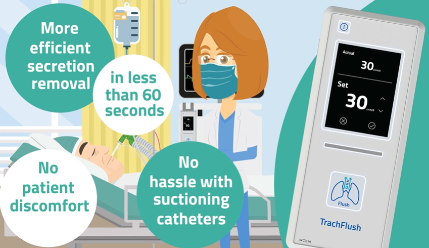 VAP prevention & tracheal secretion removal without the need for suctioning | TrachFlush