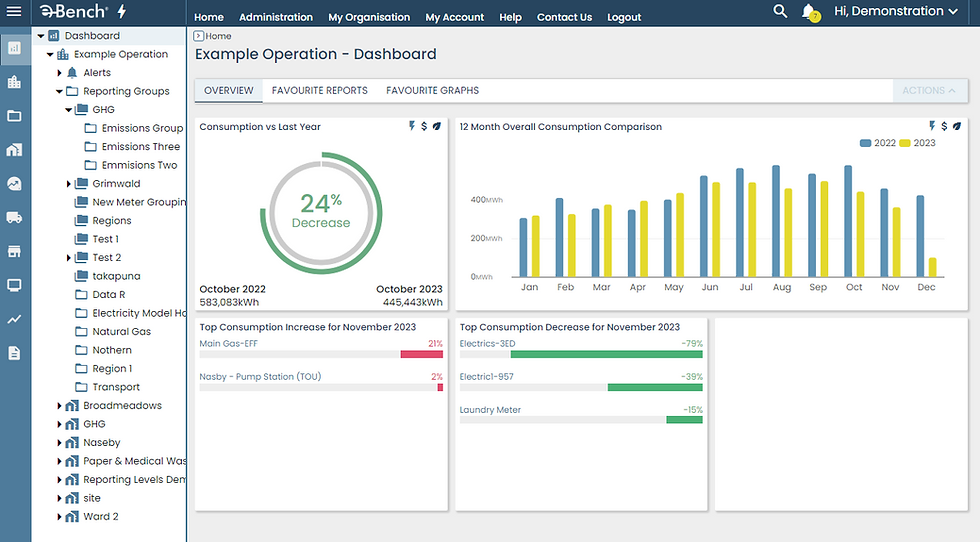 What to look for when choosing your carbon management software solution ...