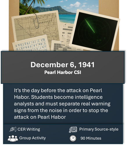 Pearl Harbor DBQ Activity | WWII Primary Source Intelligence Simulation ...