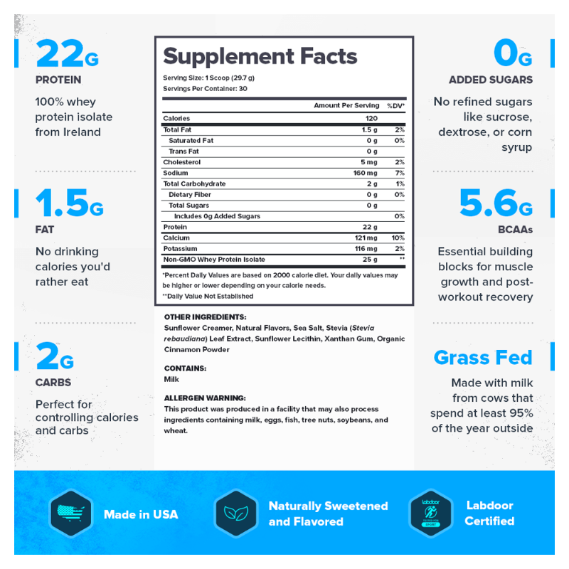 How to Pick a Protein Powder