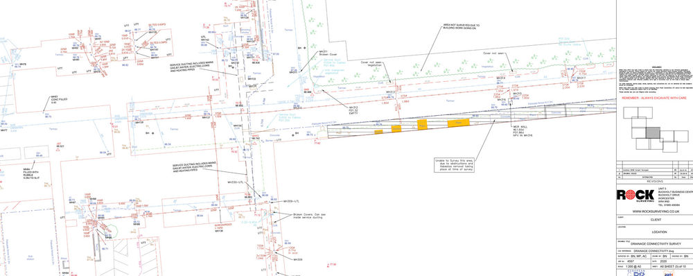 Drainage Mapping vs Drainage Surveys: Which one do you need?