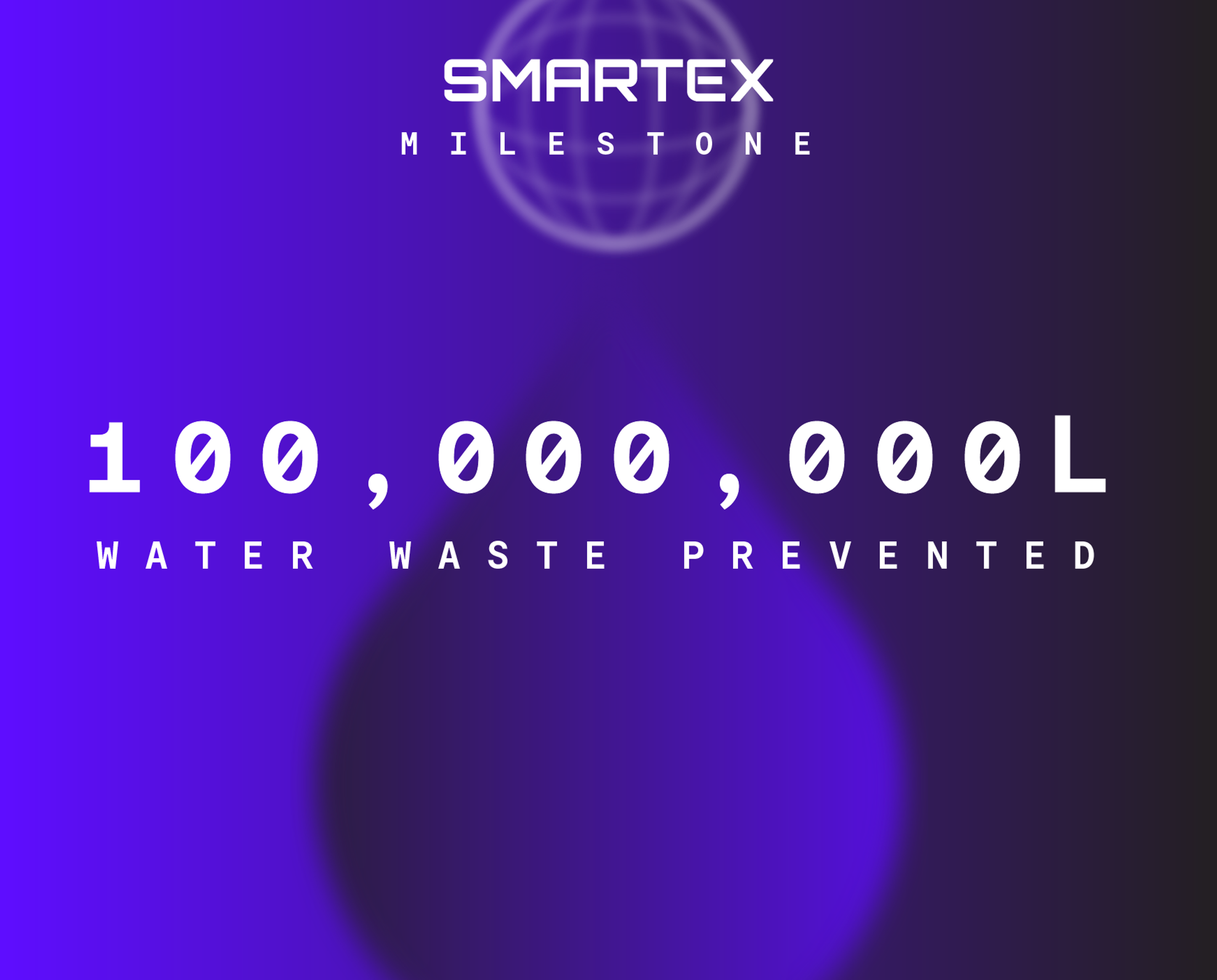 How Smartex Prevented Over 100 Million Liters of Water from Going to Waste