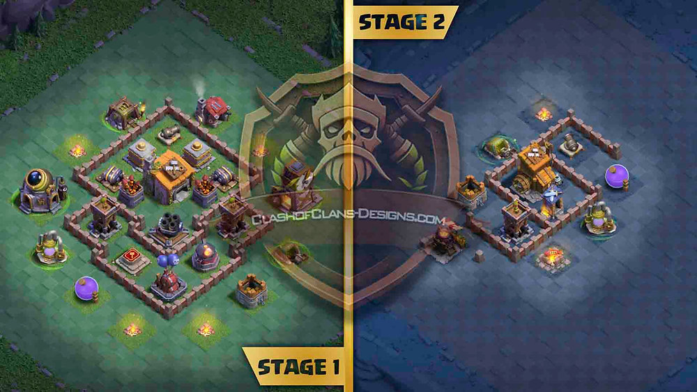 Best BH6 Trophy Pushing Base