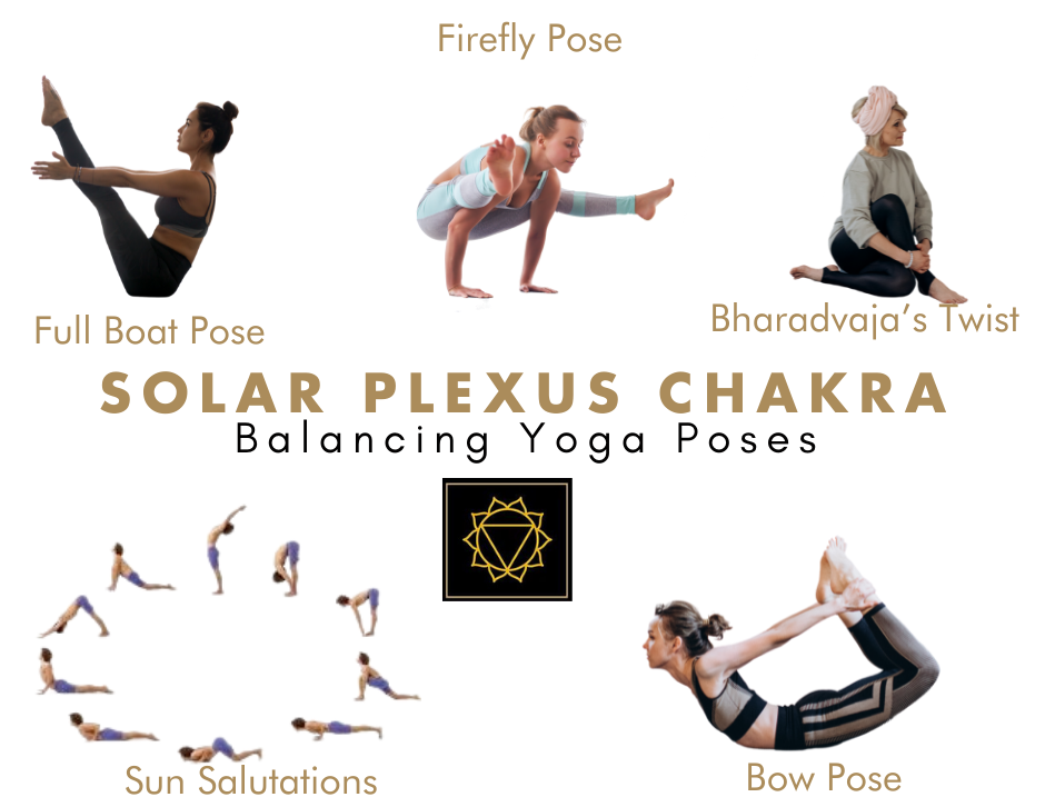 SOLAR PLEXUS CHAKRA BALANCING YOGA POSES