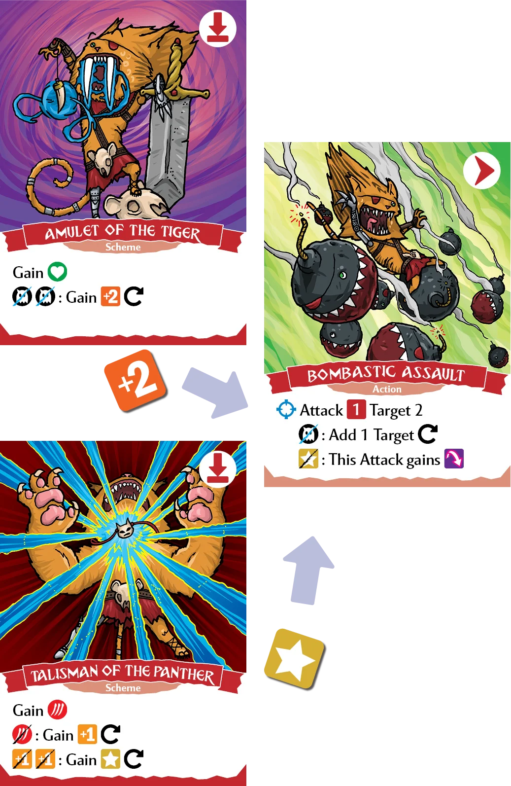 Apocalypse Cats | Game Overview