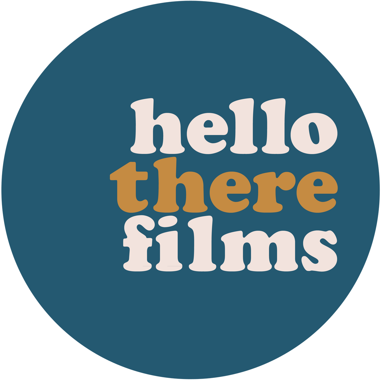What We Offer | Hello There Films | UK & Destination Wedding Videography