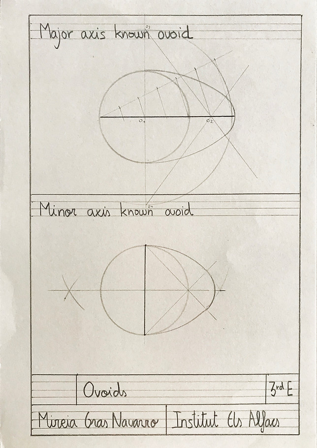 S10.-Ovoids | Misitio 1