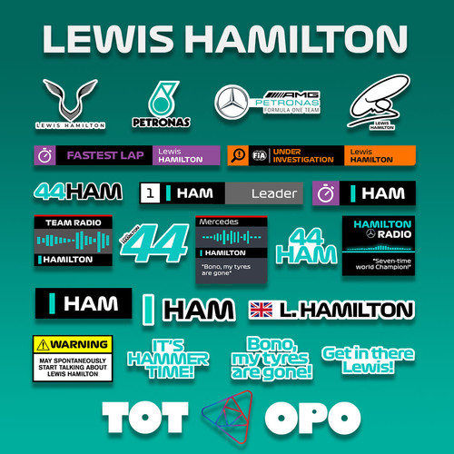 Lewis Hamilton | 21 stickers | Mercedes | TOTOPO