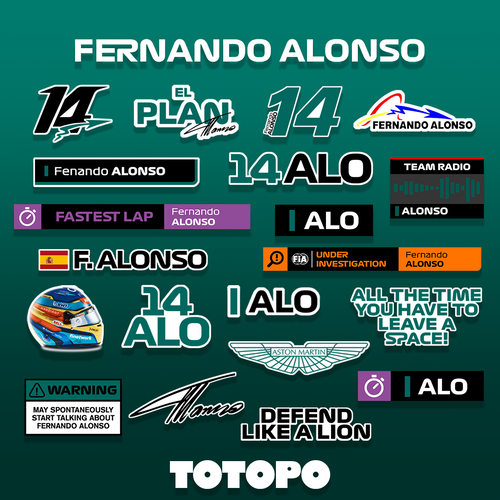 Fernando Alonso | 20 stickers | Aston Martin | TOTOPO