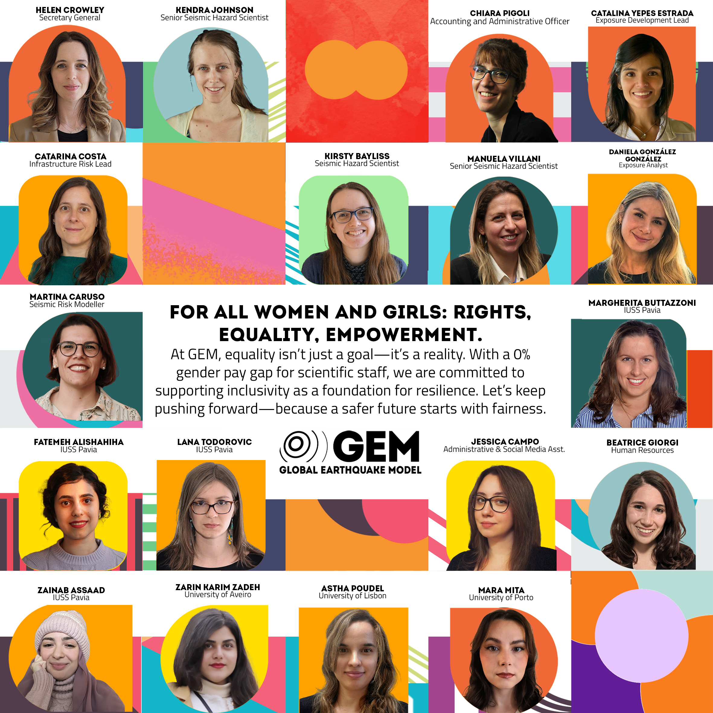 GEM Foundation Gender Equality Plan | GEM Foundation