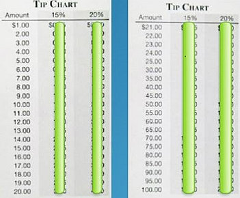 Handy Pocket Tip Chart | Get 15 & 20% Tip Amounts Instantly
