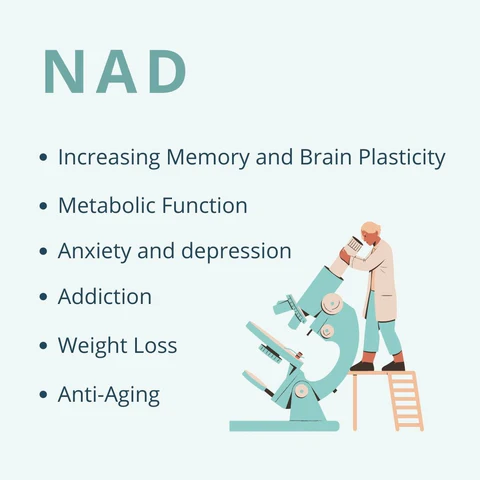 NAD | Wellness & Lagree