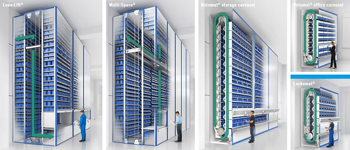 Hanel Storage Systems | ESTCOS Main