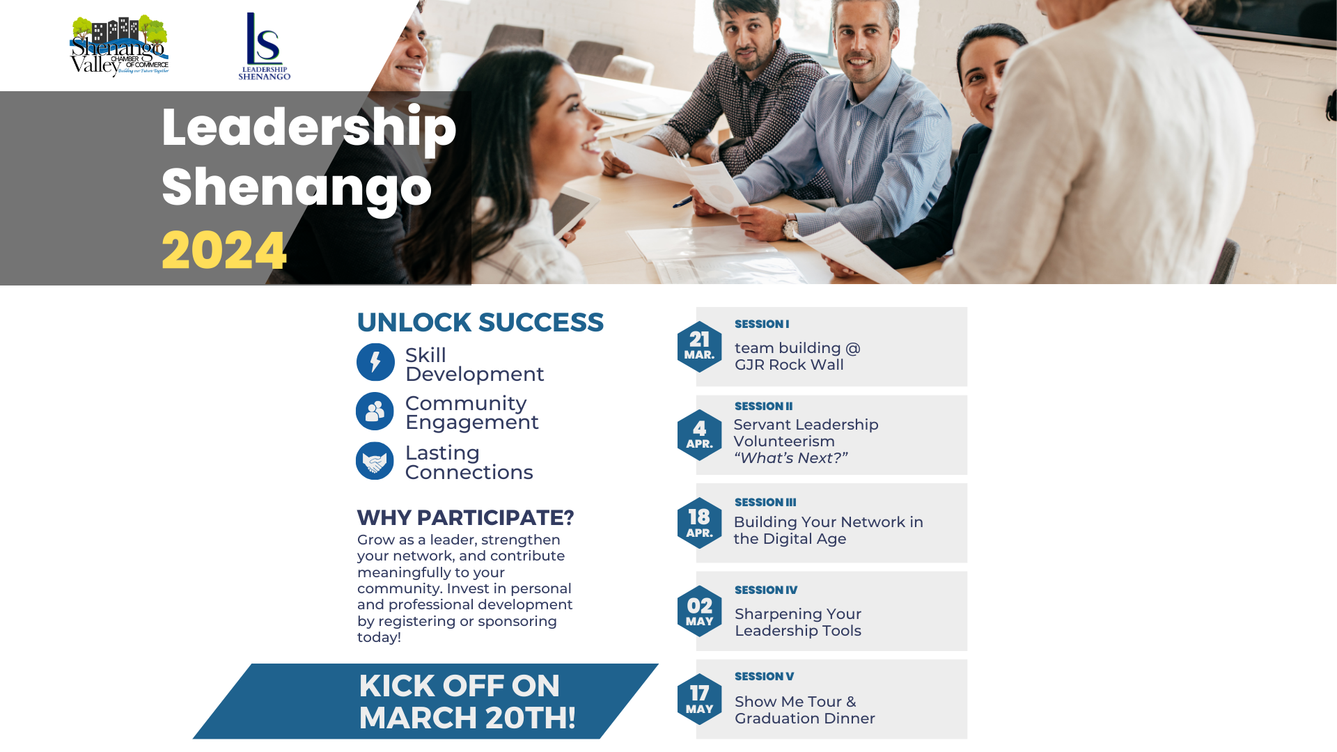 Leadership Shenango 2024 | SV Chamber