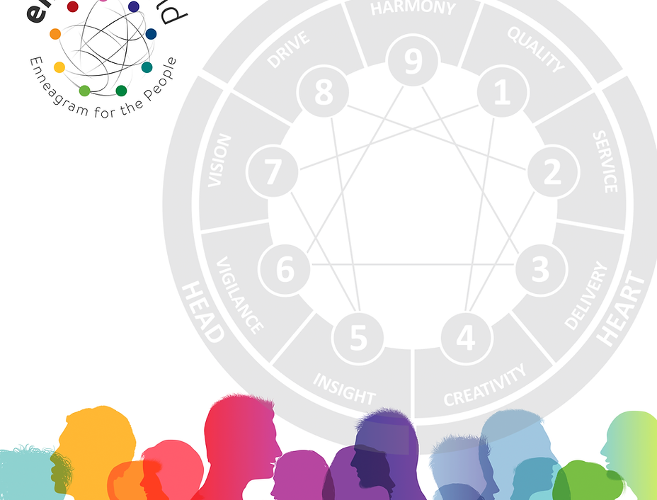 Enneagram | Enneaworld