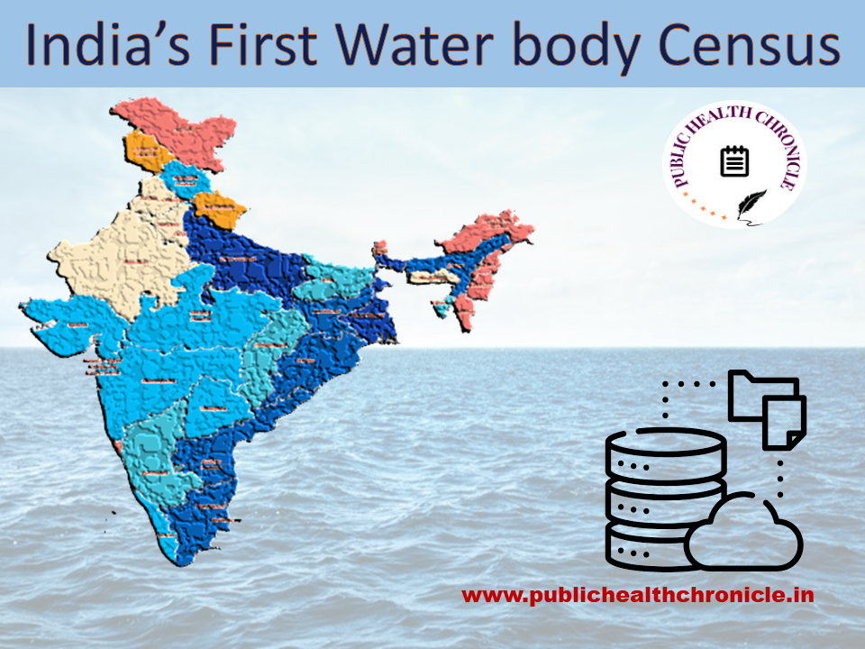 India’s First Water body Census: A milestone in Environmental Conservation