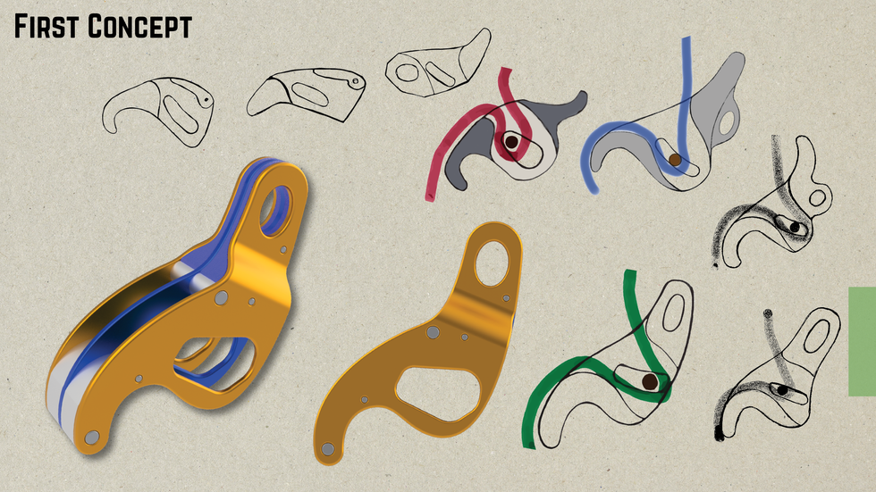 ABD Guide | Tommy's Portfolio