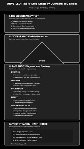 The 4-Step Strategy Overhaul You Need | KRESERA