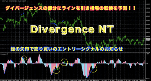 ダイバージェンスをお知らせ！ 『Divergence NT』