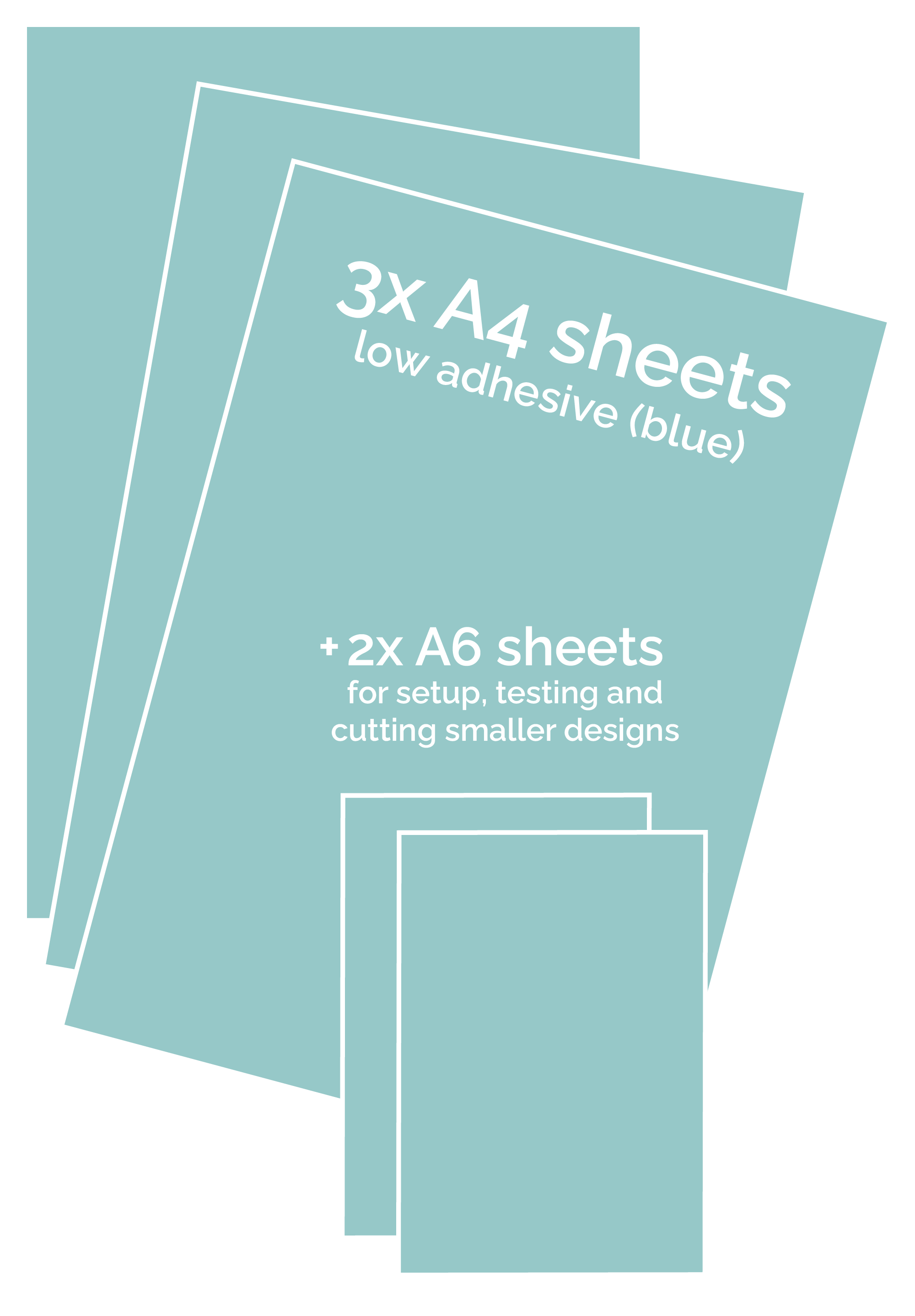 Reusable Stencil Blank Material Set (3x A4 + 2x A6) - Self-Adhesive ...