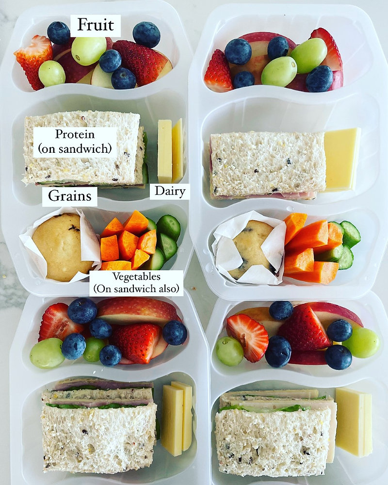 How do our meals include the 5 core food groups?