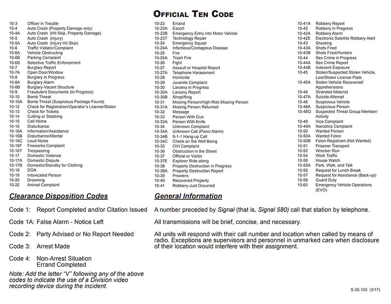 10 Codes | Columbus Police Scanner