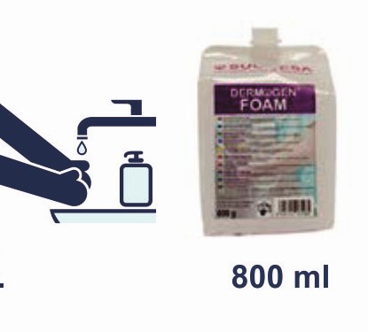 Dezinfekcija ruku i površina | Hygiea