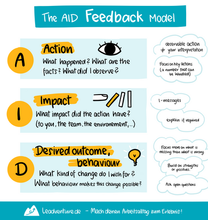 Visuals | leadventure