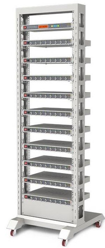 Ma Testing System Labware Group